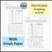 Weather Reading Comprehension Graph Worksheets Hurricanes and Tornadoes ...