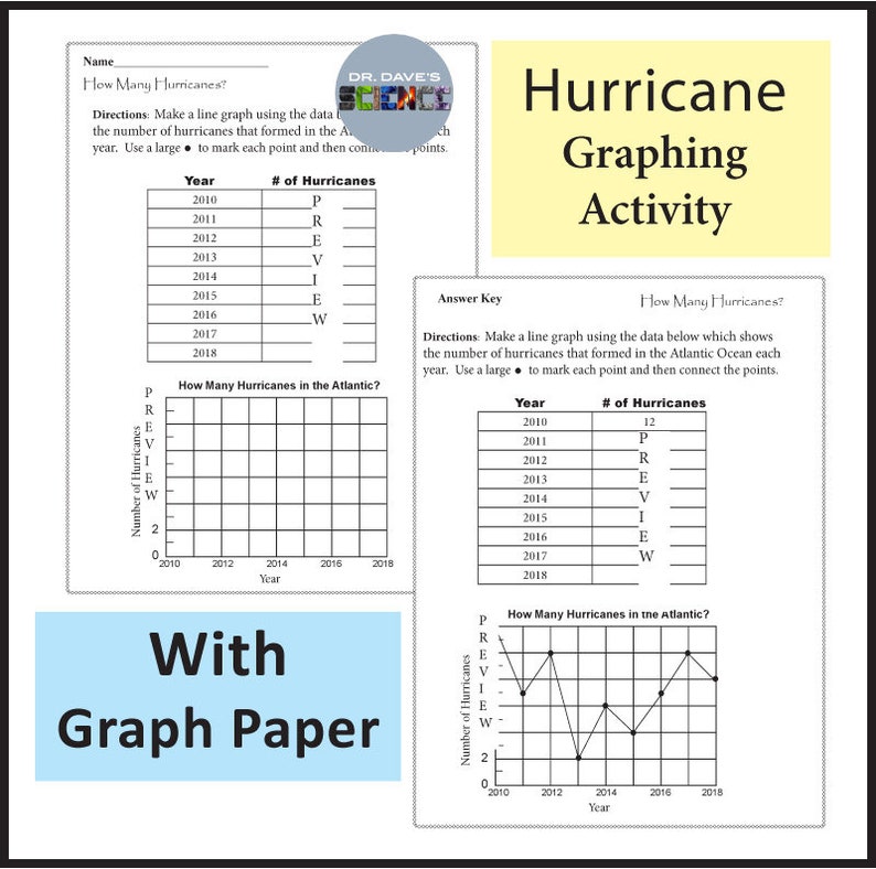 Weather Reading Comprehension Graph Worksheets Hurricanes and Tornadoes ...