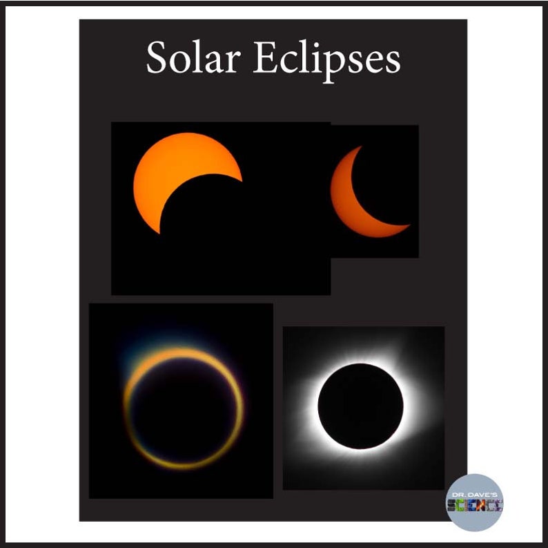 Solar and Lunar Eclipse Printable Posters - Etsy