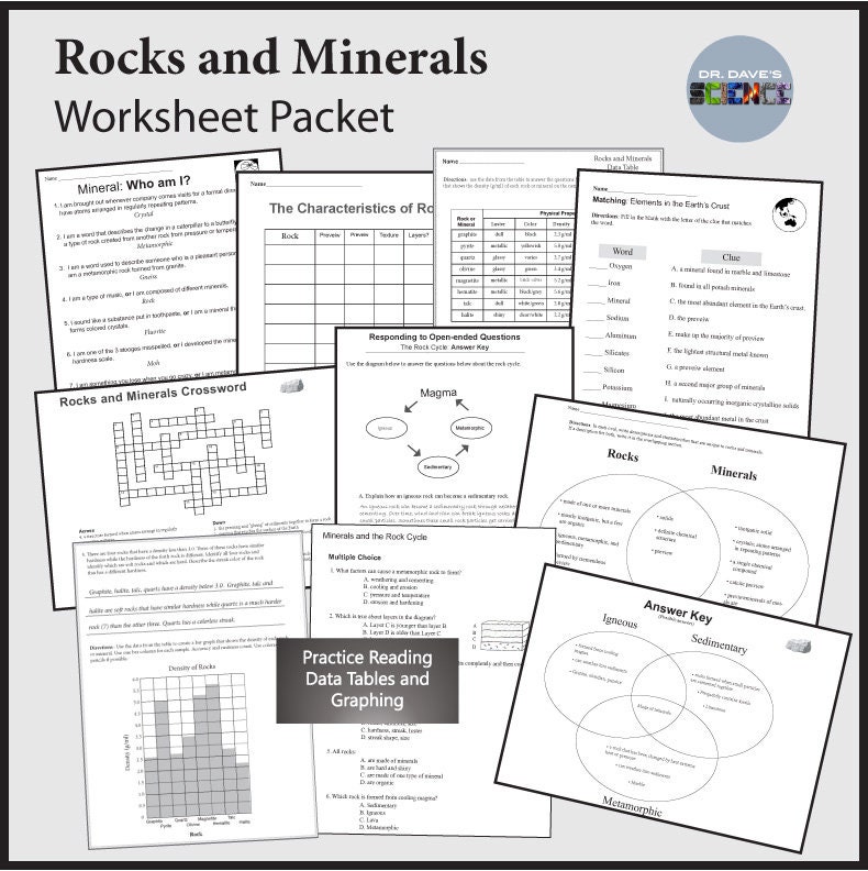 Rocks and Mineral Worksheets Graphic Organizers - Etsy