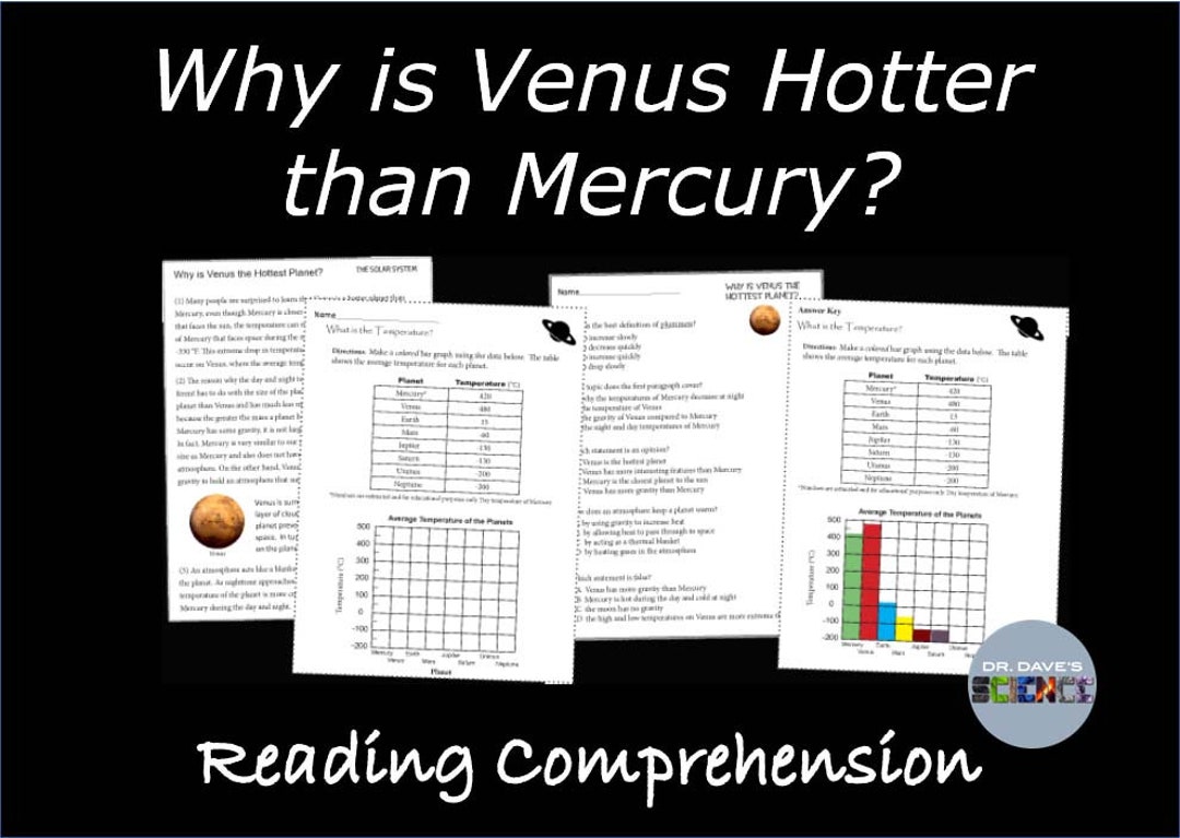 Planets of the Solar System Reading Comprehension Venus and Mercury - Etsy