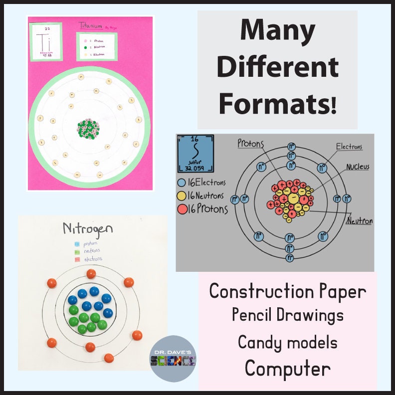 Atoms and Atomic Structure Model and Worksheets, Periodic Table 5th ...