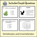 Animal Classification Invertebrates and Vertebrates Task Cards - Etsy
