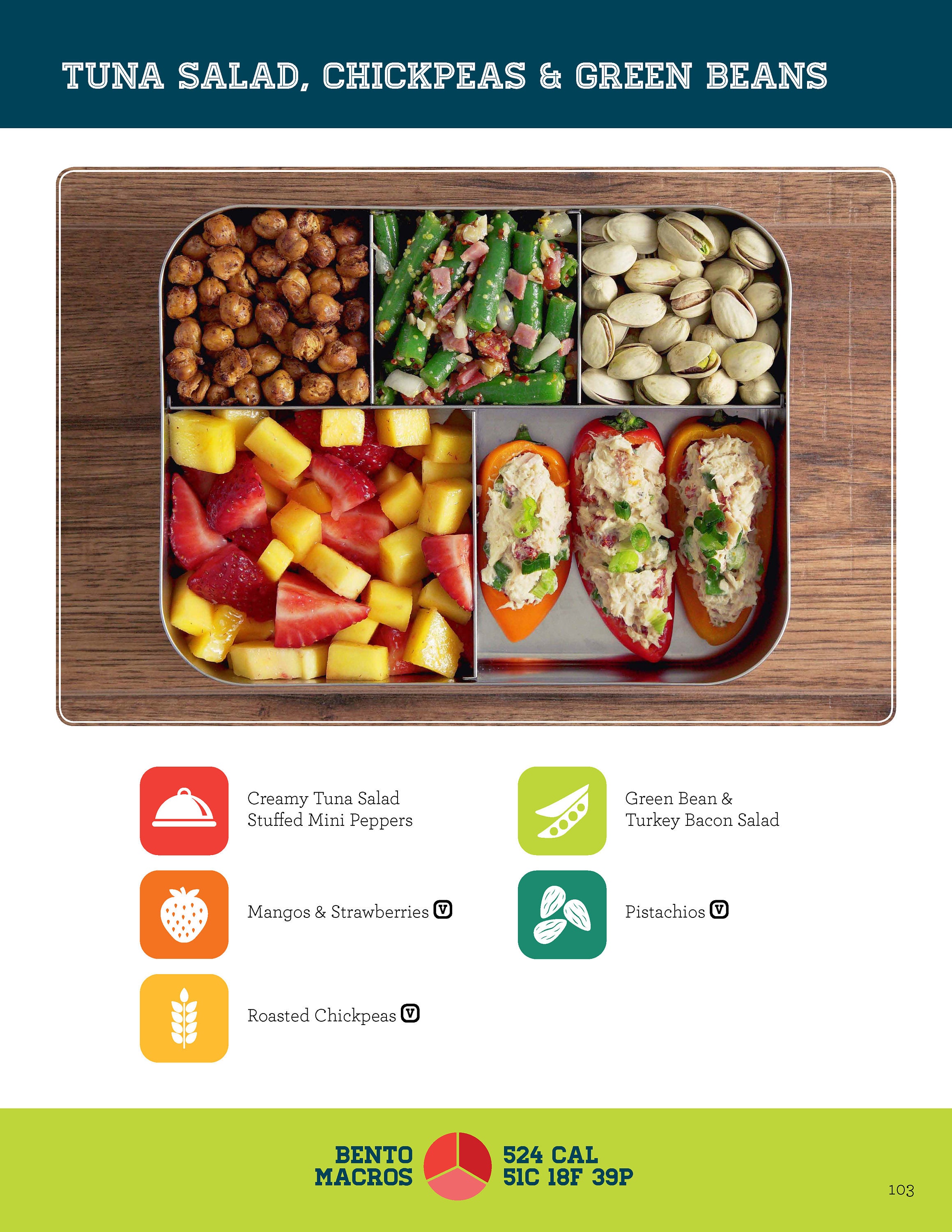 The Big Bento Book - Etsy