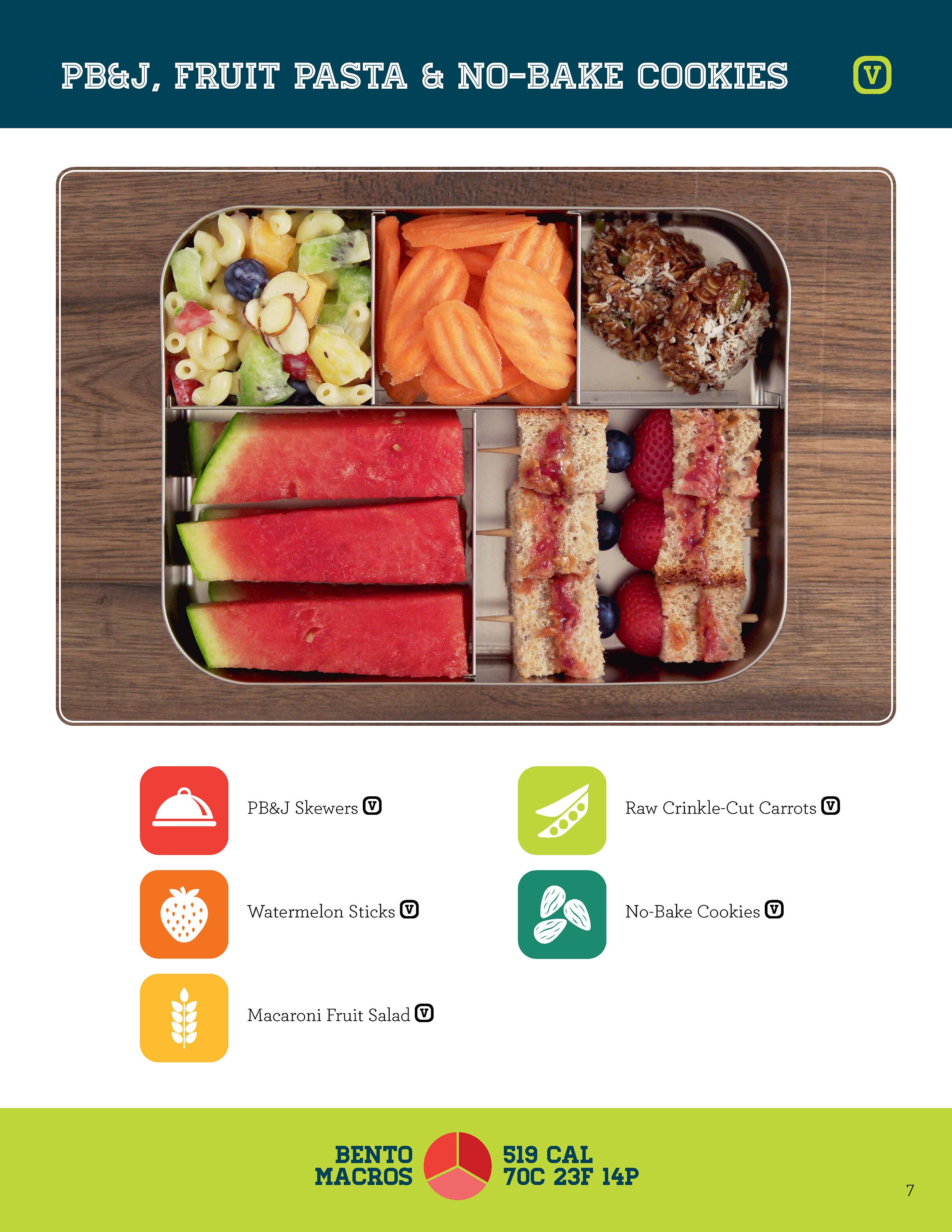 The Big Bento Book - Etsy