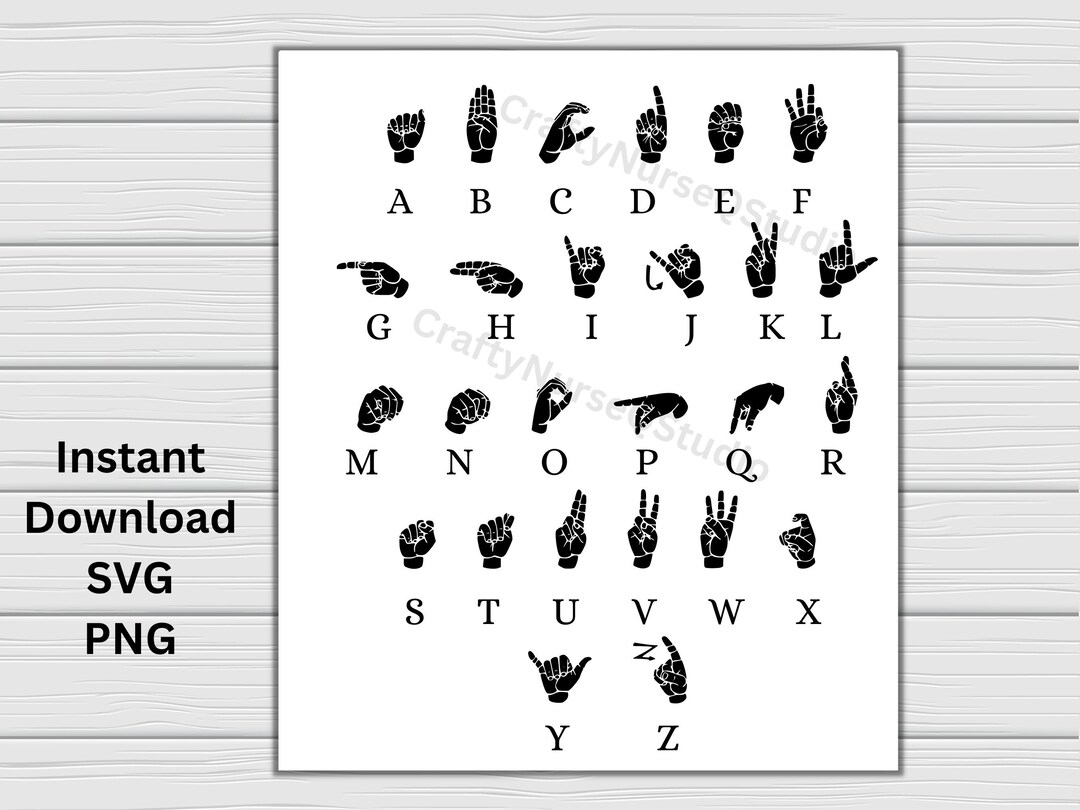 Asl Alphabet Png Asl Alphabet Poster for ASL Teacher - Etsy New Zealand