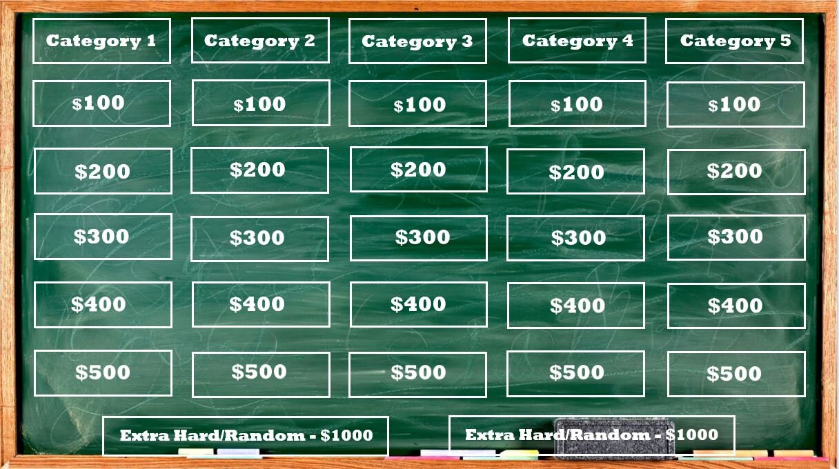 Trivia Game Template for Teachers - Make Review Fun! - Etsy