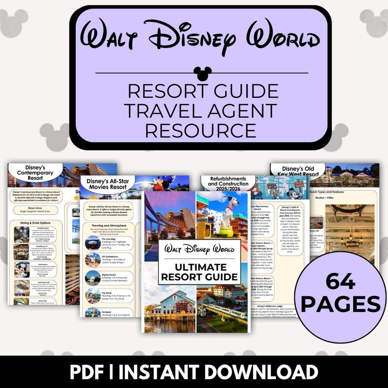 Travel Complete Guide - Etsy