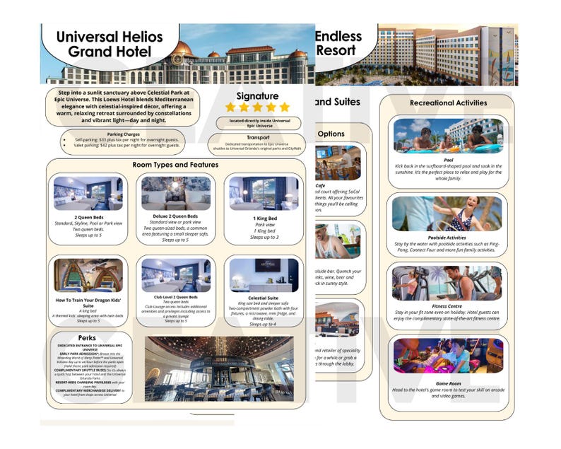 Universal Orlando Resort Guide 2025: Travel Agent Hotel Resource (PDF ...