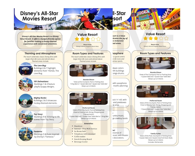 Walt Disney World Hotel Resort Guide – Complete Travel Agent Resource ...