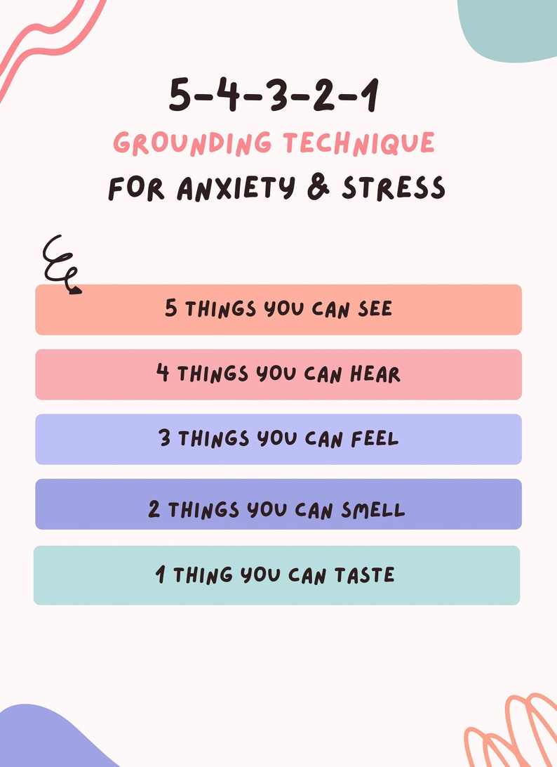 Grounding Techniques for Anxiety and Stress/ Printable Classroom Poster ...