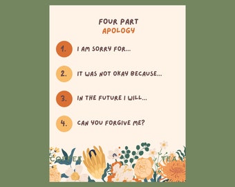 Apology Sound Like Poster - Etsy