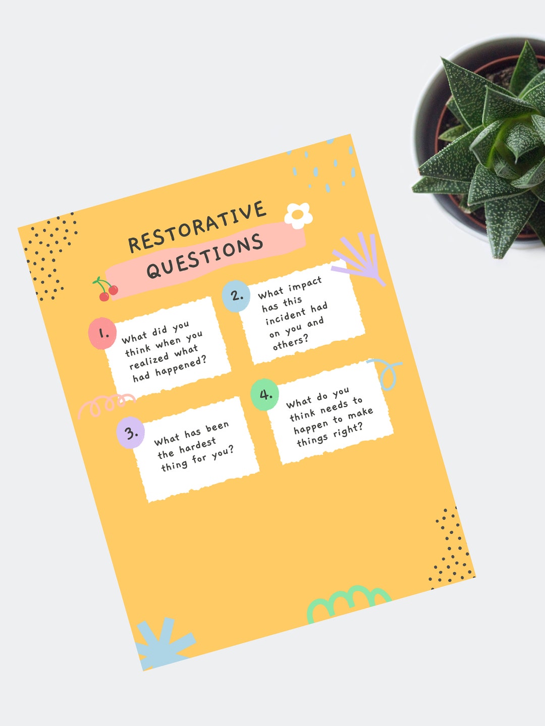Restorative Justice Questions, Therapy Office Decor for School ...