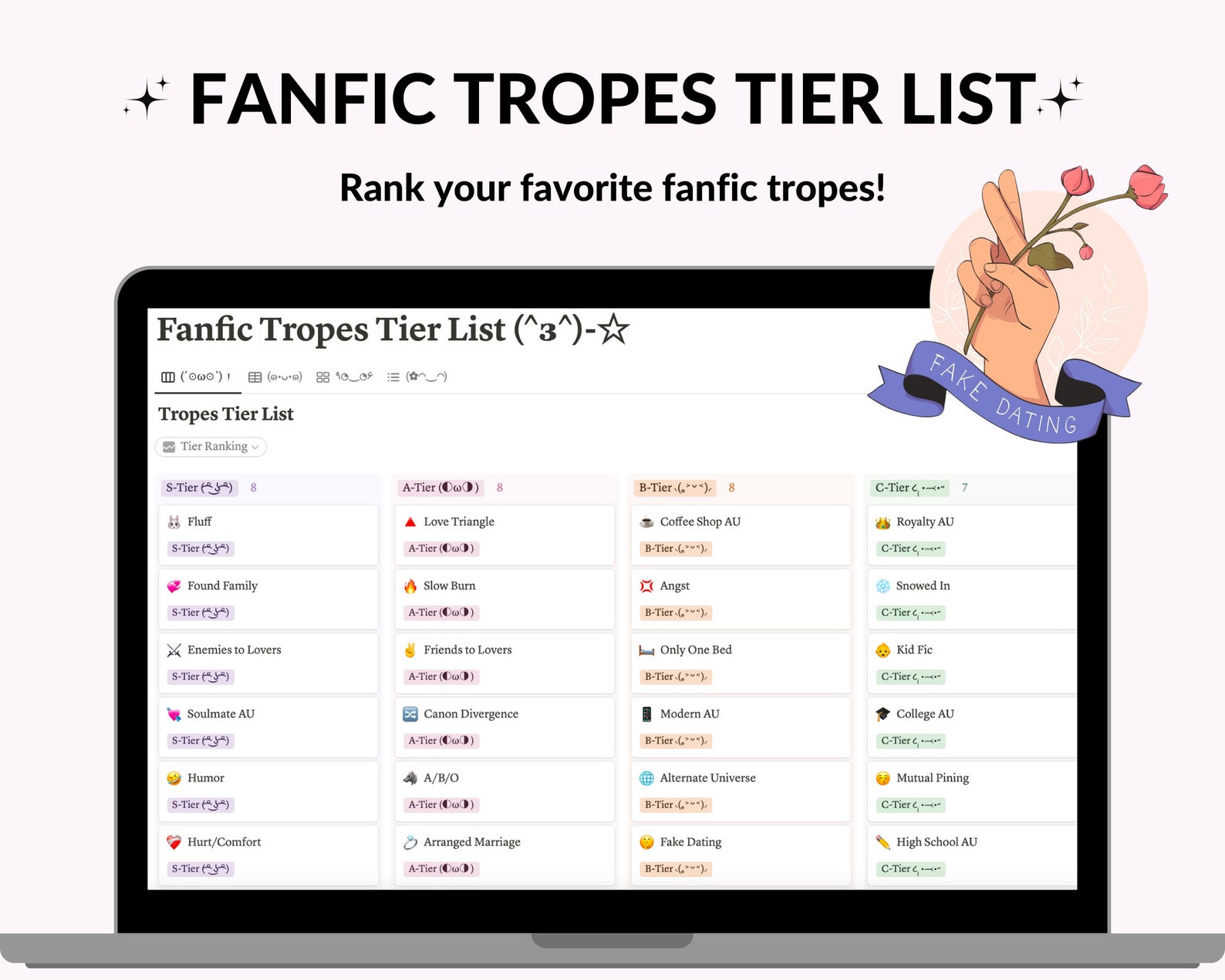 Fanfiction Tracker/ao3 Wrapped Notion Template | Fanfiction Library ...