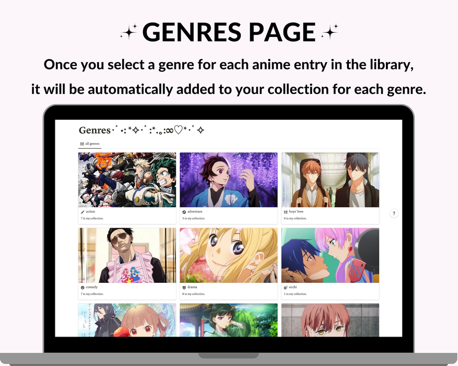 Anime Tracker Notion Template | Kawaii Pink Aesthetic Notion Template ...