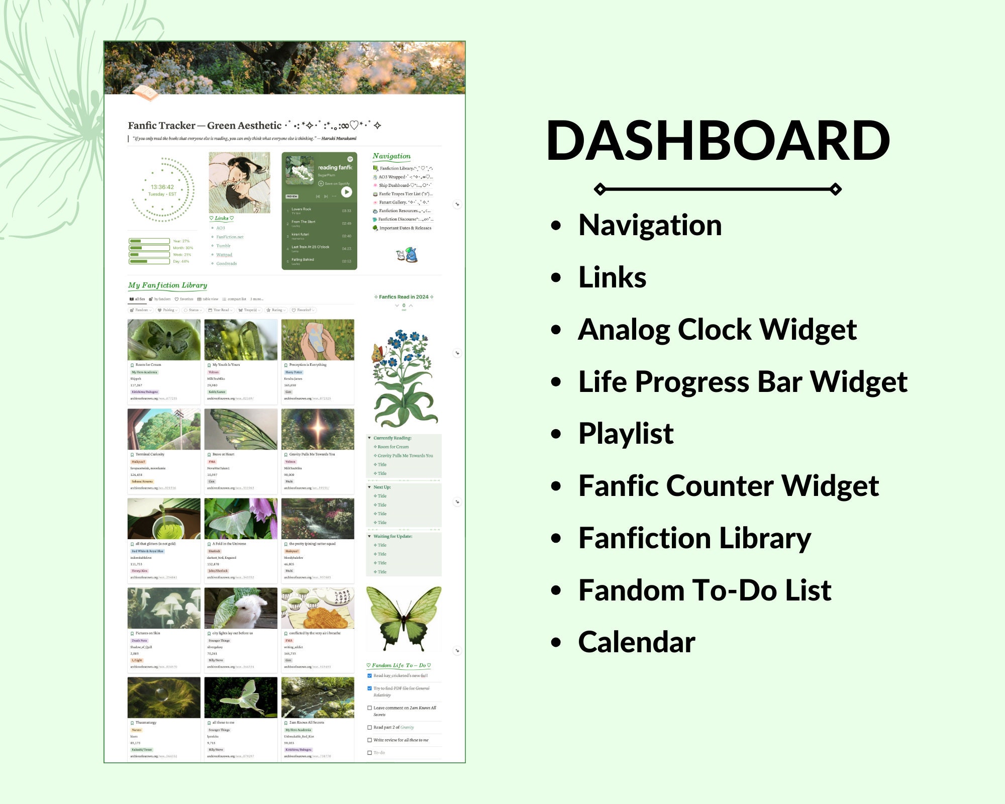 Fanfiction Tracker/ao3 Wrapped Notion Template | Fanfiction Library ...