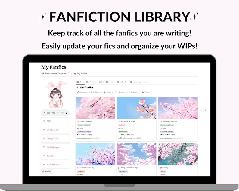 Fanfiction Writer Notion Template | Notion Template for Fanfic Writers ...