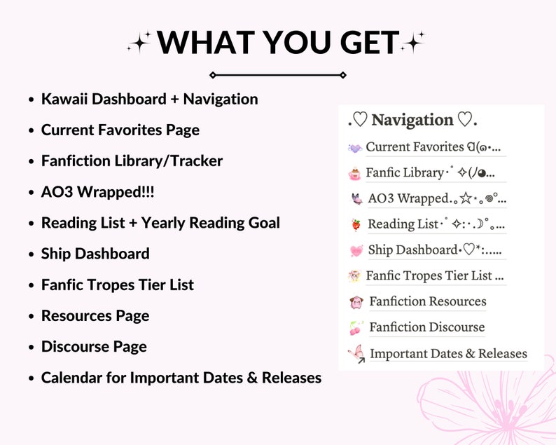 Fanfiction Tracker/ao3 Wrapped Notion Template Fanfiction - Etsy