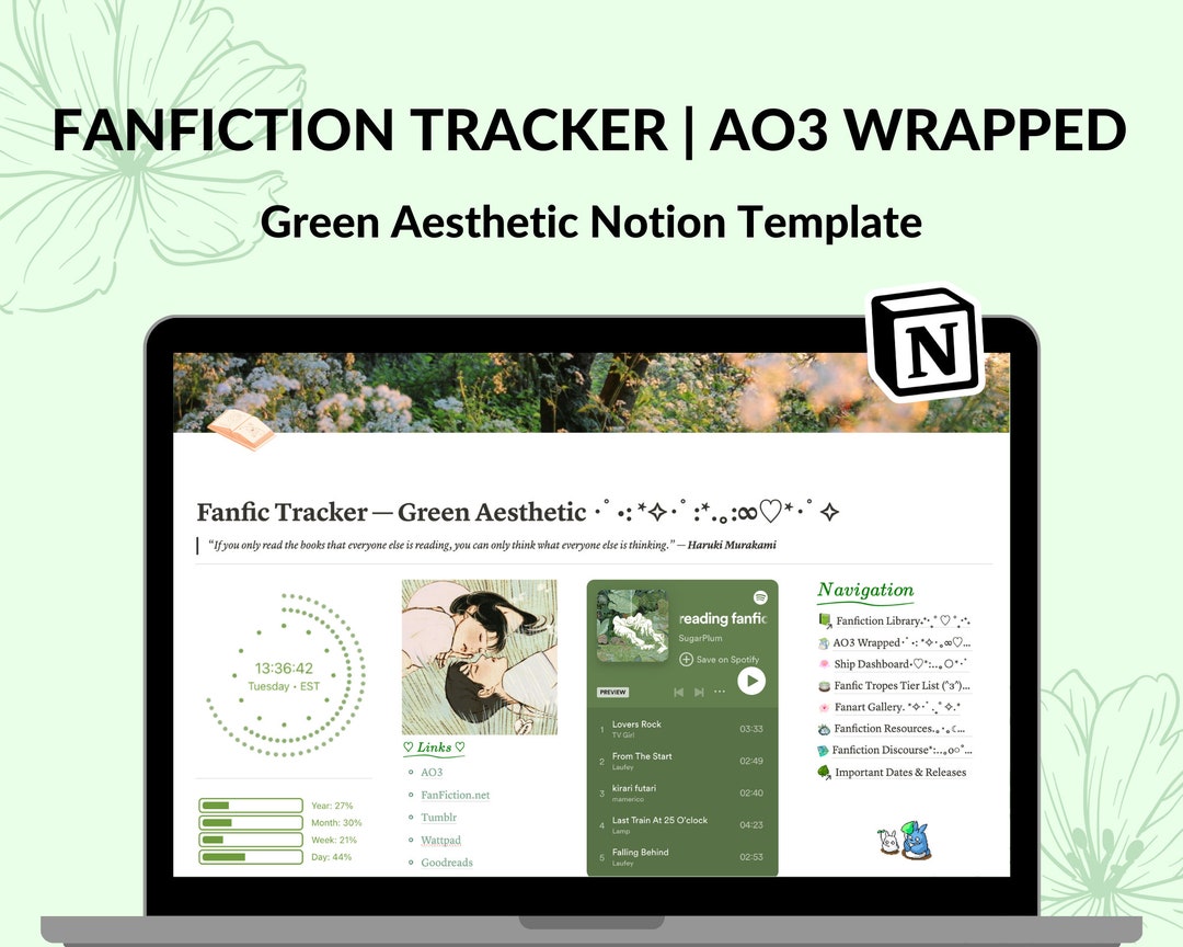 Fanfiction Tracker/ao3 Wrapped Notion Template | Fanfiction Library ...