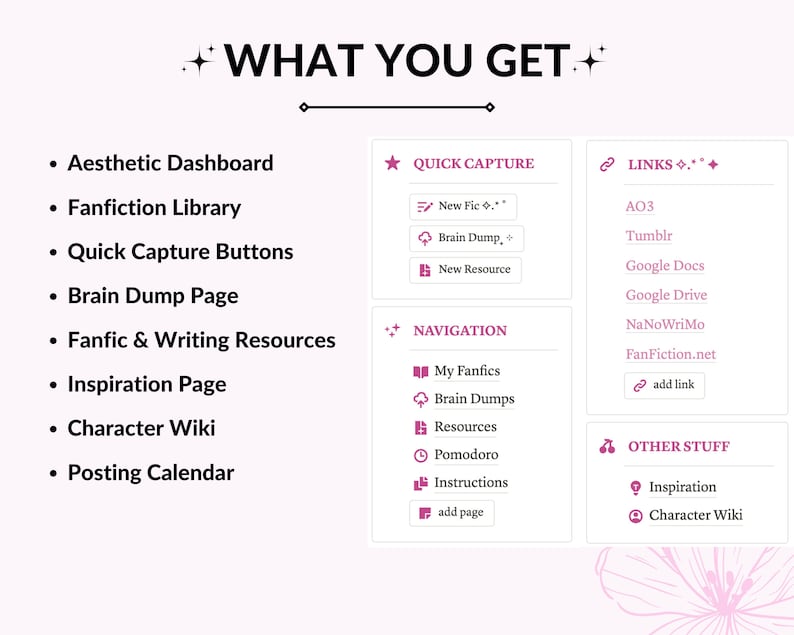 Fanfiction Writer Notion Template | Notion Template for Fanfic Writers ...