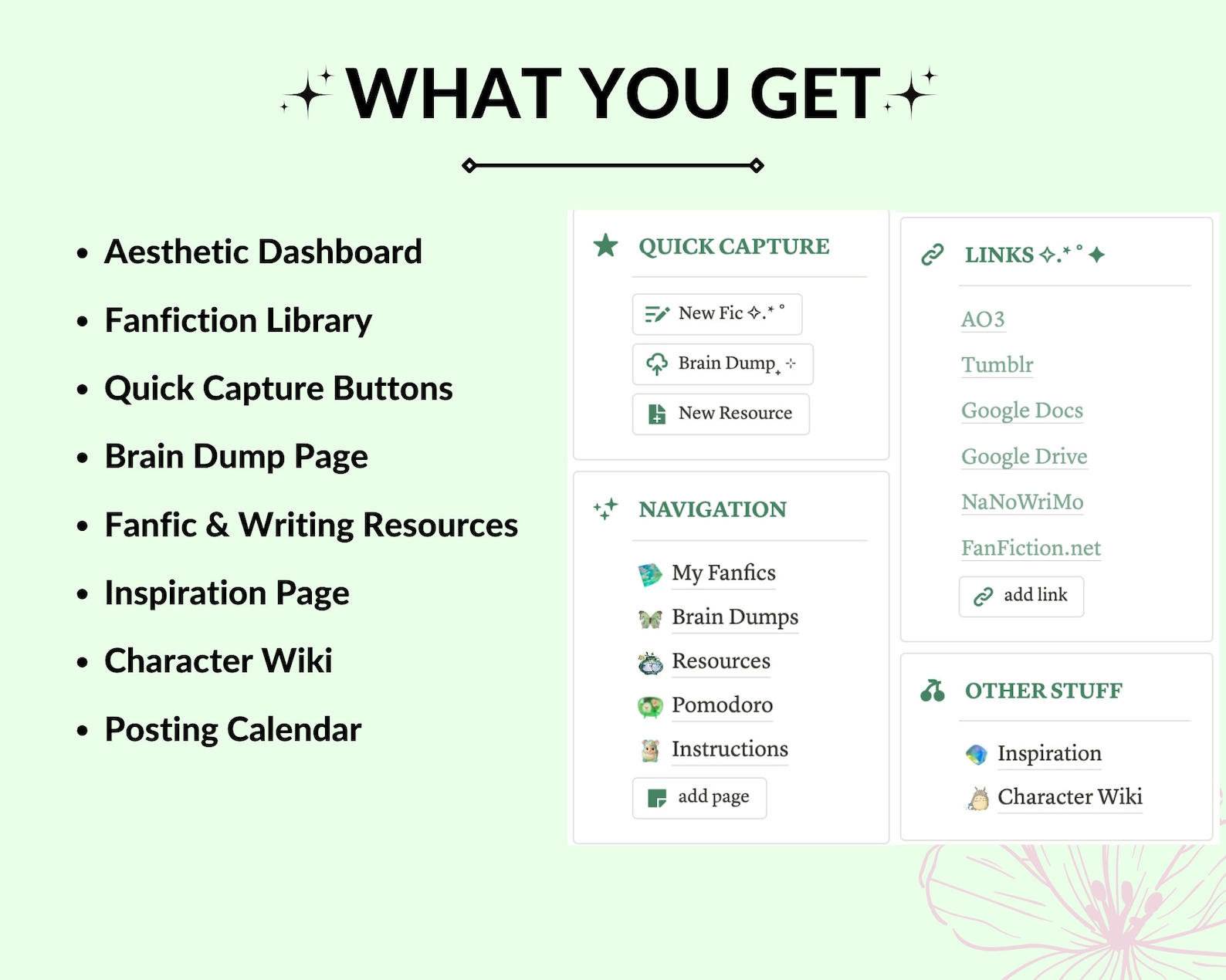 Fanfiction Writer Notion Template Notion Template for Fanfic Writers ...