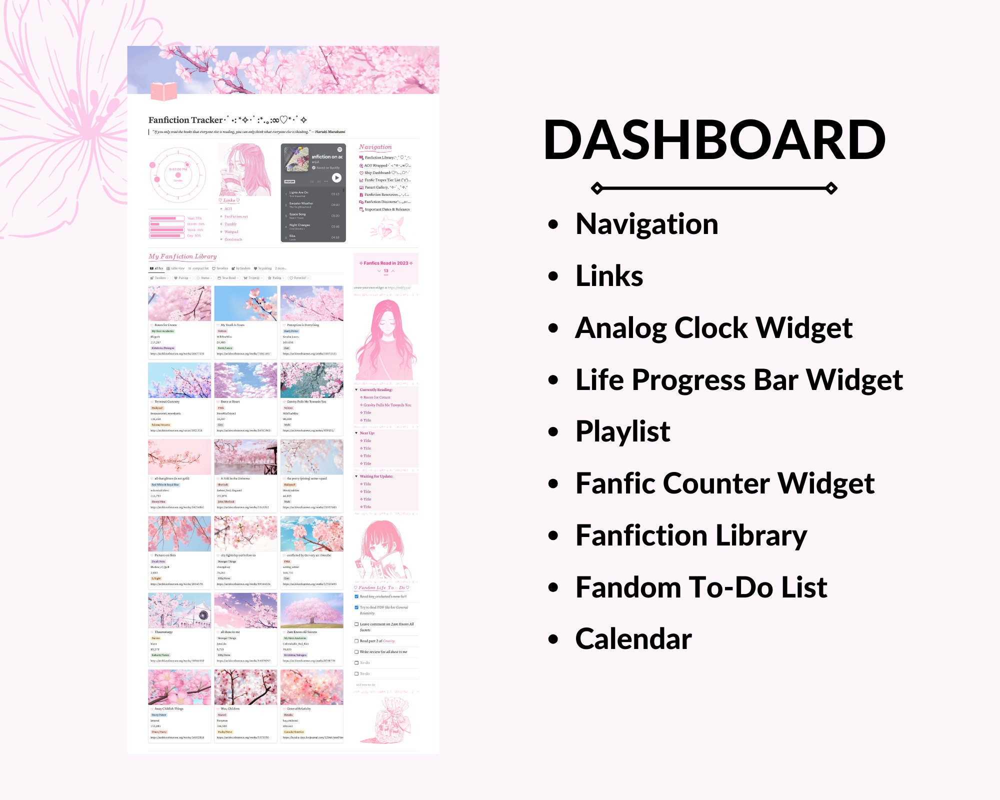 Fanfiction Tracker/ao3 Wrapped Notion Template | Fanfiction Library ...