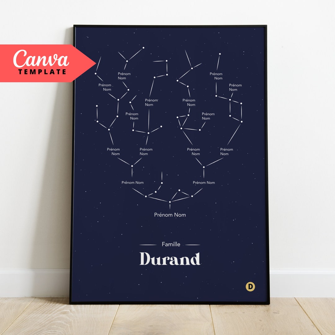Template Canva Personalized Family Tree Poster Astronomy Theme - Etsy
