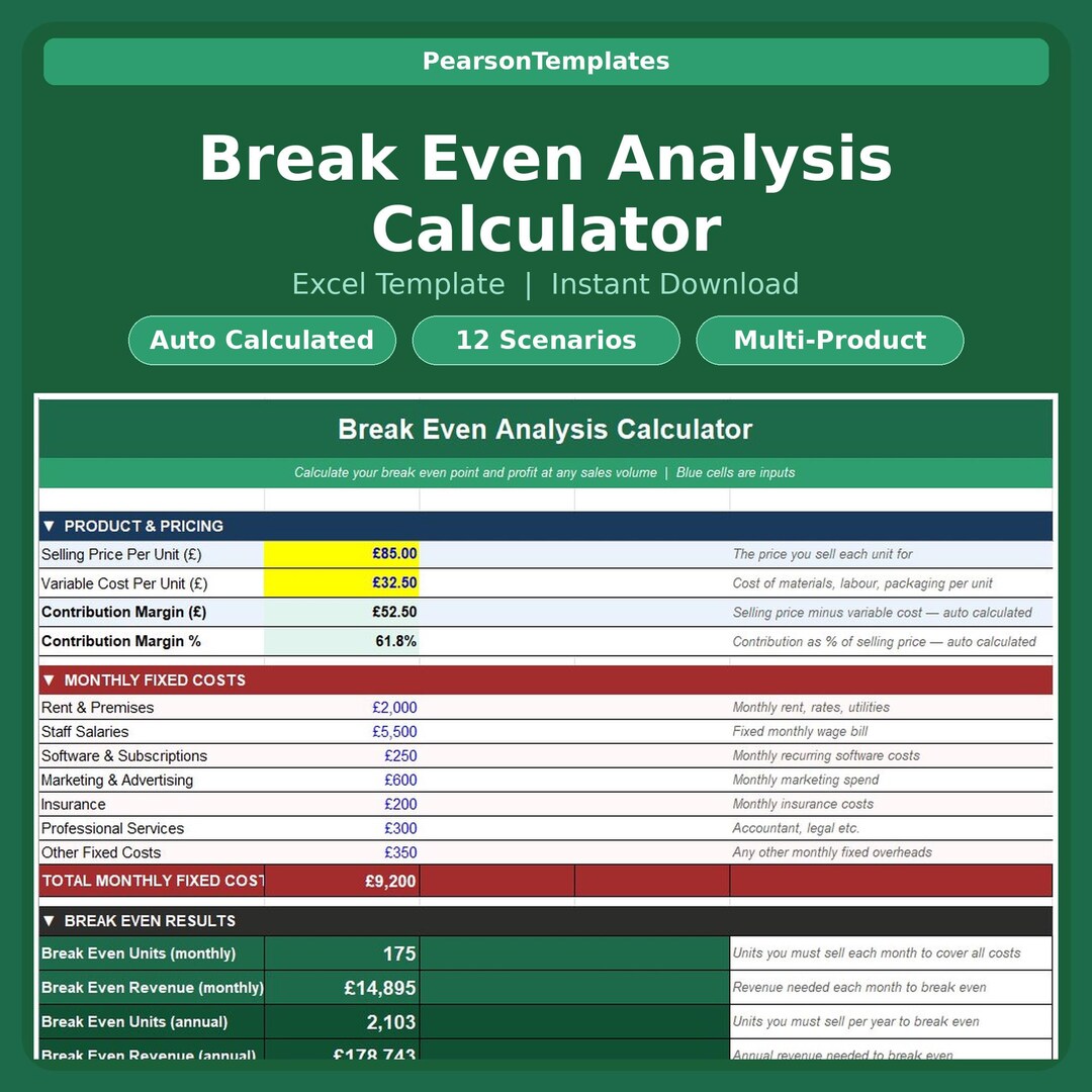 Business Profit Calculator Excel | Break Even & Profit Scenario ...