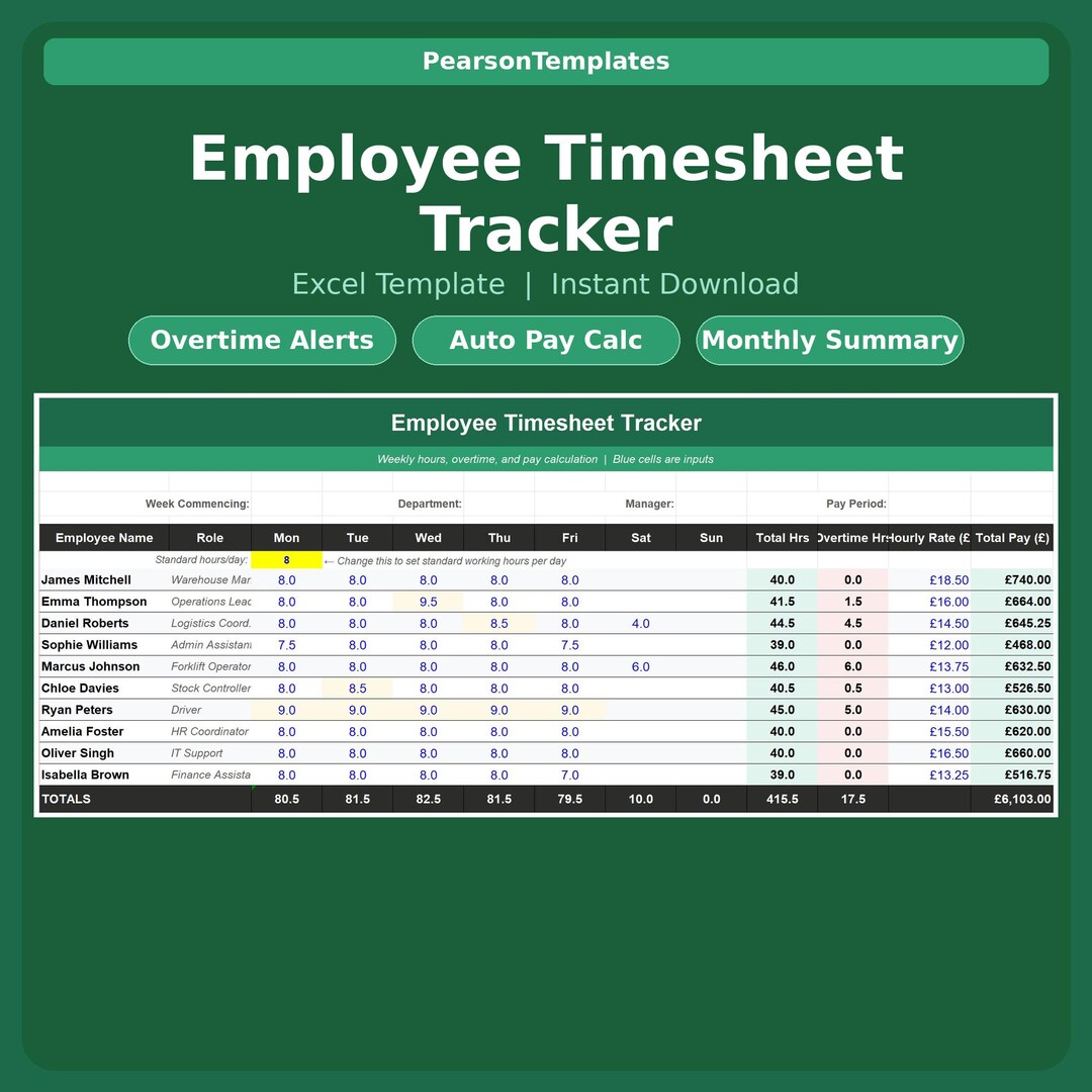 Employee Timesheet Tracker Excel | Weekly Hours & Payroll Spreadsheet ...