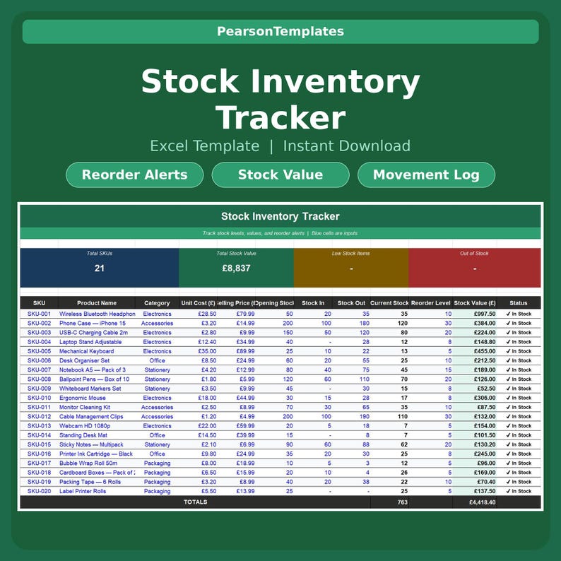 Stock Inventory Tracker Excel | Inventory Management Spreadsheet ...