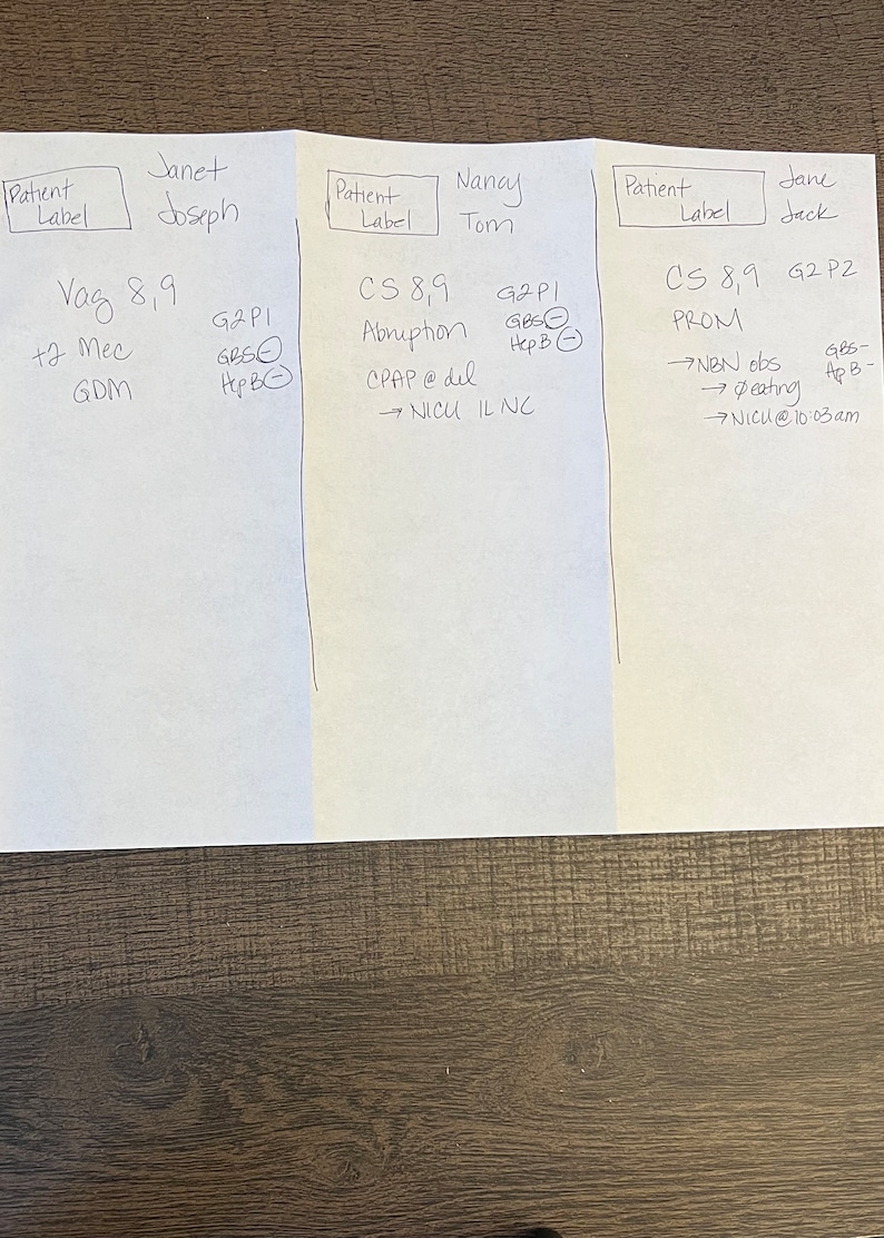 NICU Report Sheet, Night Shift, Neonatal Nursing, NICU Brain, Baby ...