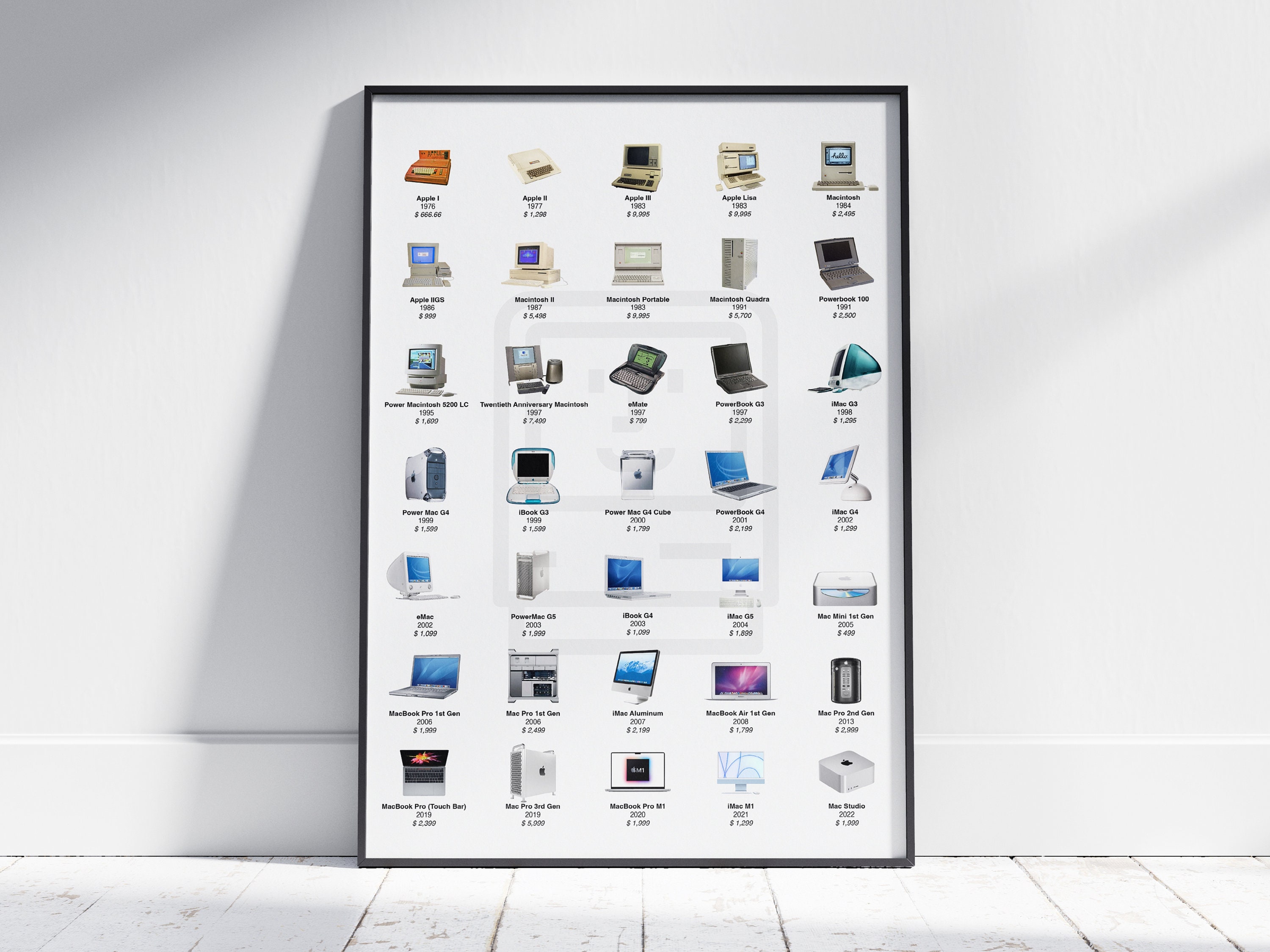 Evolution of Apple Mac Print Apple Macs Art Digital Prints - Etsy