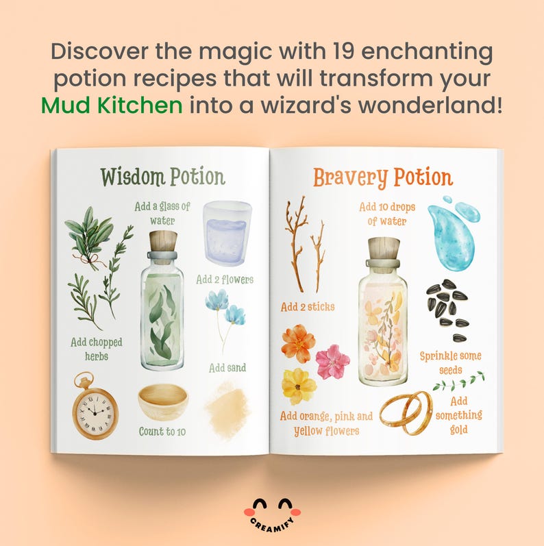 Printable Mud Kitchen Potion Recipe Cards: Magical Outdoor Play (PDF ...