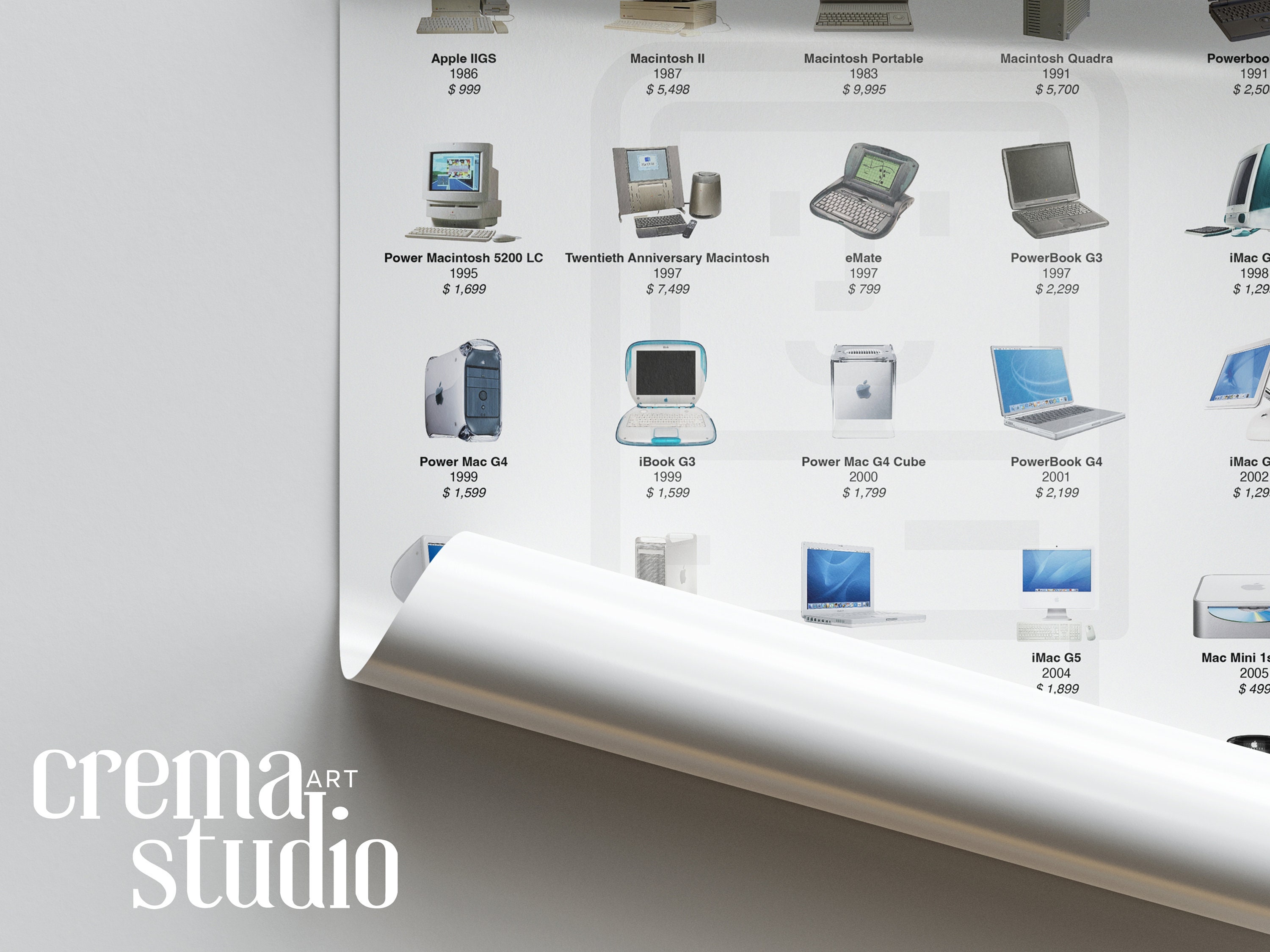 Evolution of Apple Mac Print Apple Macs Art Digital Prints - Etsy