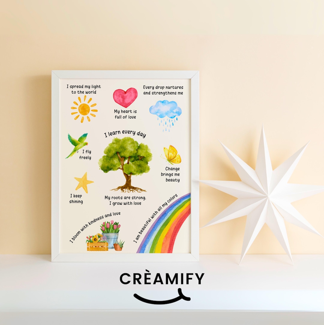 Watercolor Positive Affirmations Print: Kids Growth Mindset Decor ...