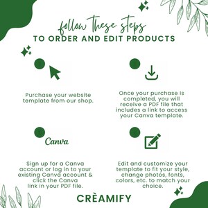 Customizable QR Code Coffee Shop Menu Website Template (canva) - Etsy