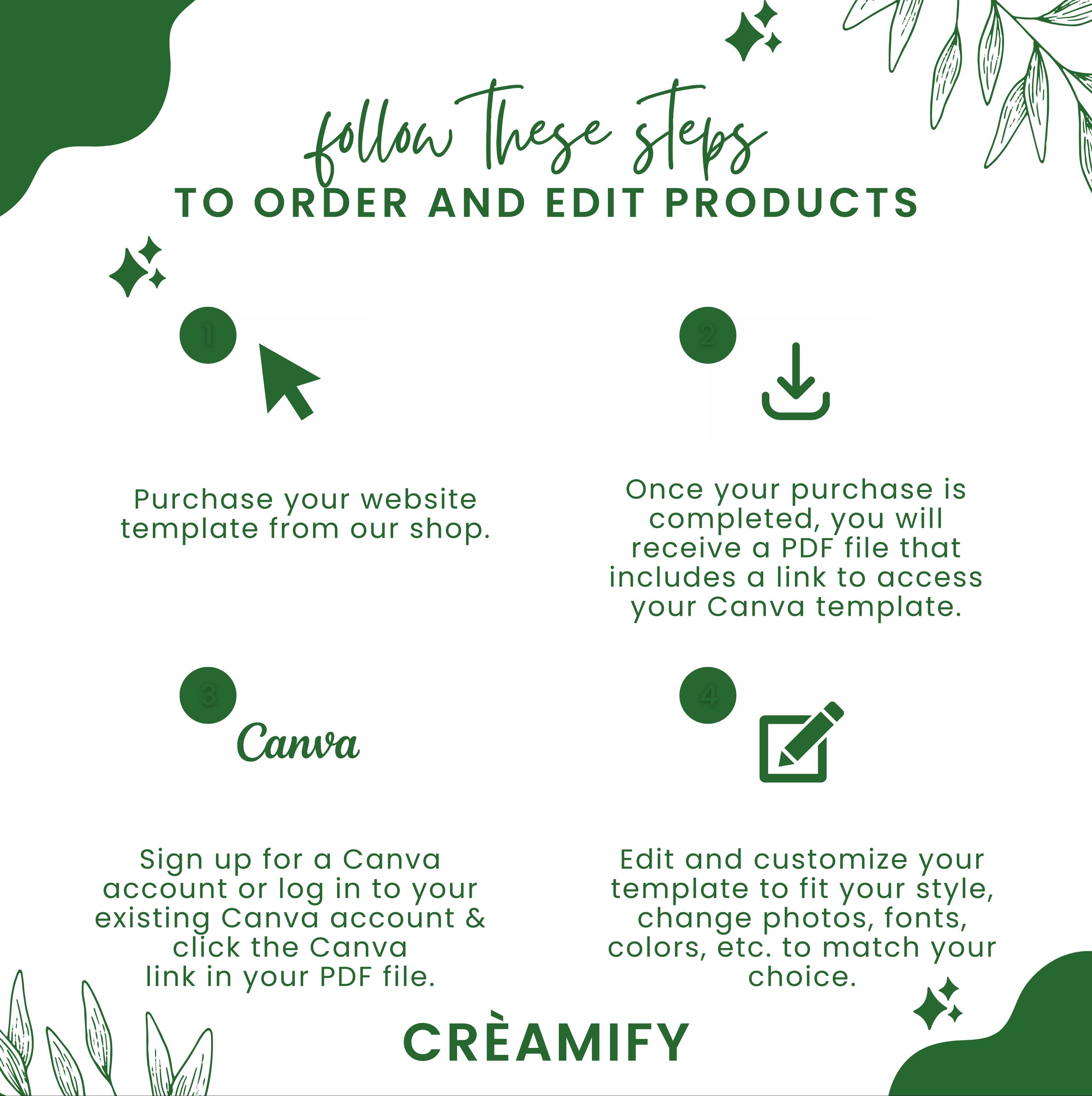 Customizable QR Code Coffee Shop Menu Website Template (canva) - Etsy