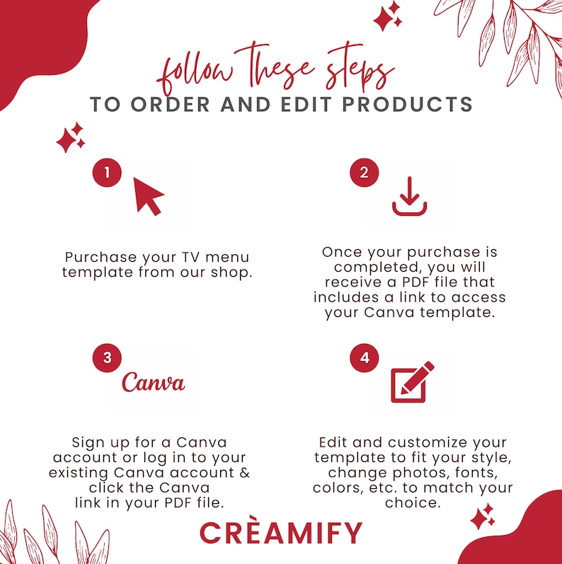 Vertical Digital Menu Board Bundle | Coffee Shop TV Screen Template ...