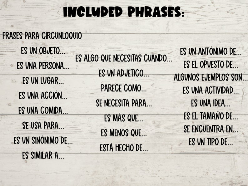 Spanish Circumlocution Phrases Boho Posters Set | Frases De ...