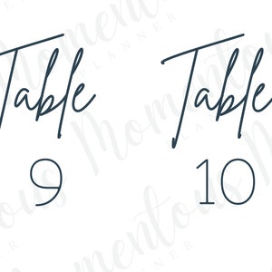 Table Numbers (table 1-30 and Table Reserved) Digital Template- 2 per ...