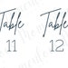 Table Numbers table 1-30 and Table Reserved Digital Template 2 per Page ...