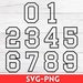 Sports, Jersey Numbers Templates SVG PNG, Sport Numbers SVG, Varsity ...