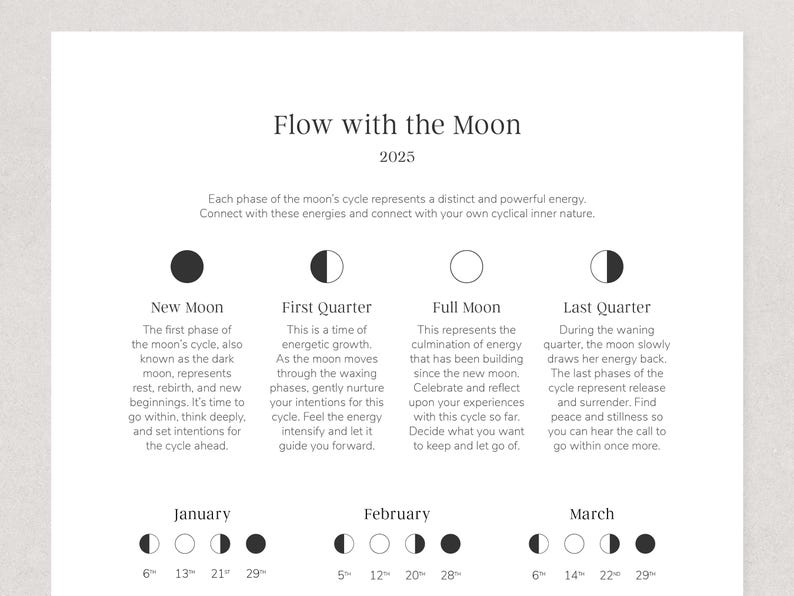 Lunar Calendar 2025 | Printable Lunar Calendar | Functional, Minimalist ...