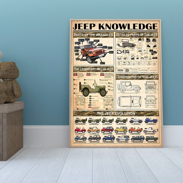 Jeep - Etsy Australia