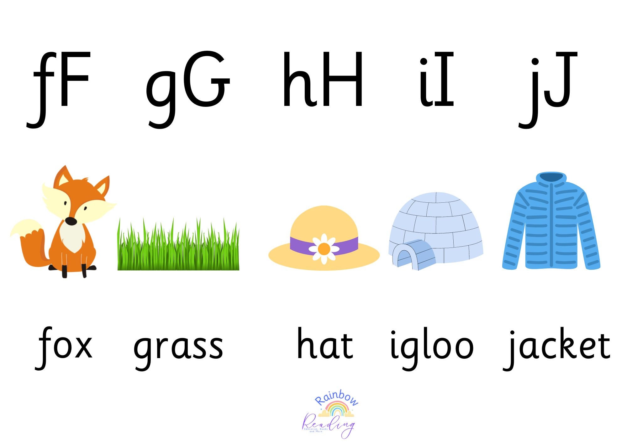 Alphabet Display - Etsy