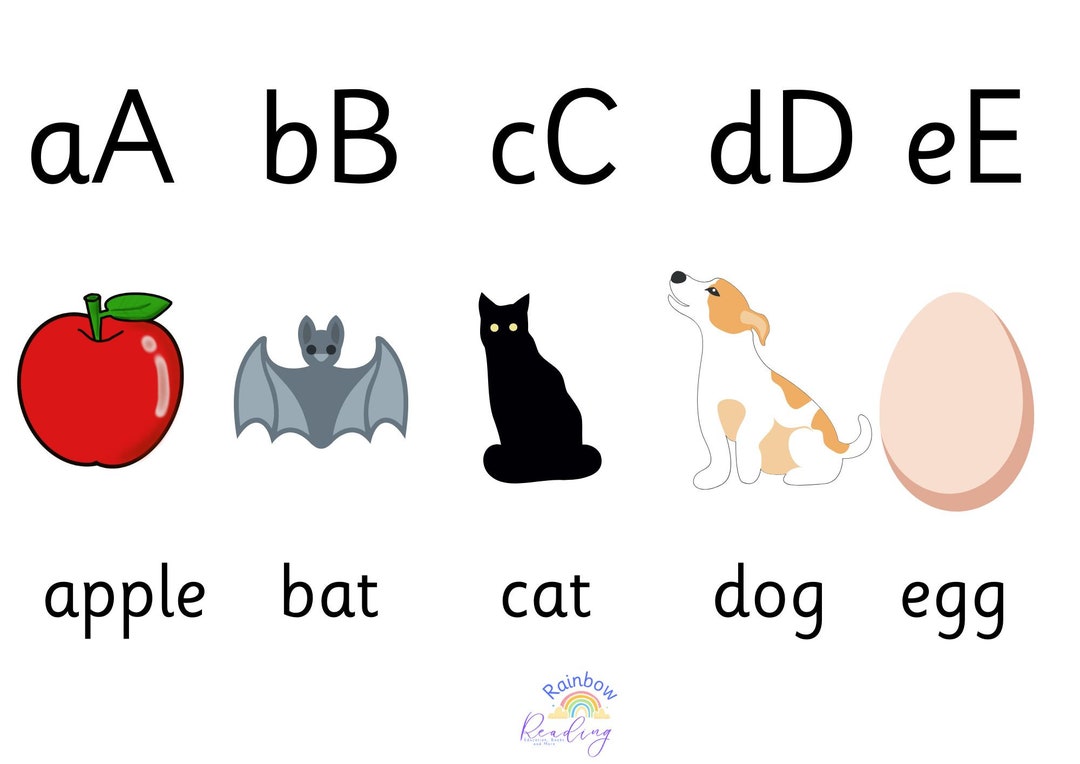 Alphabet Display - Etsy