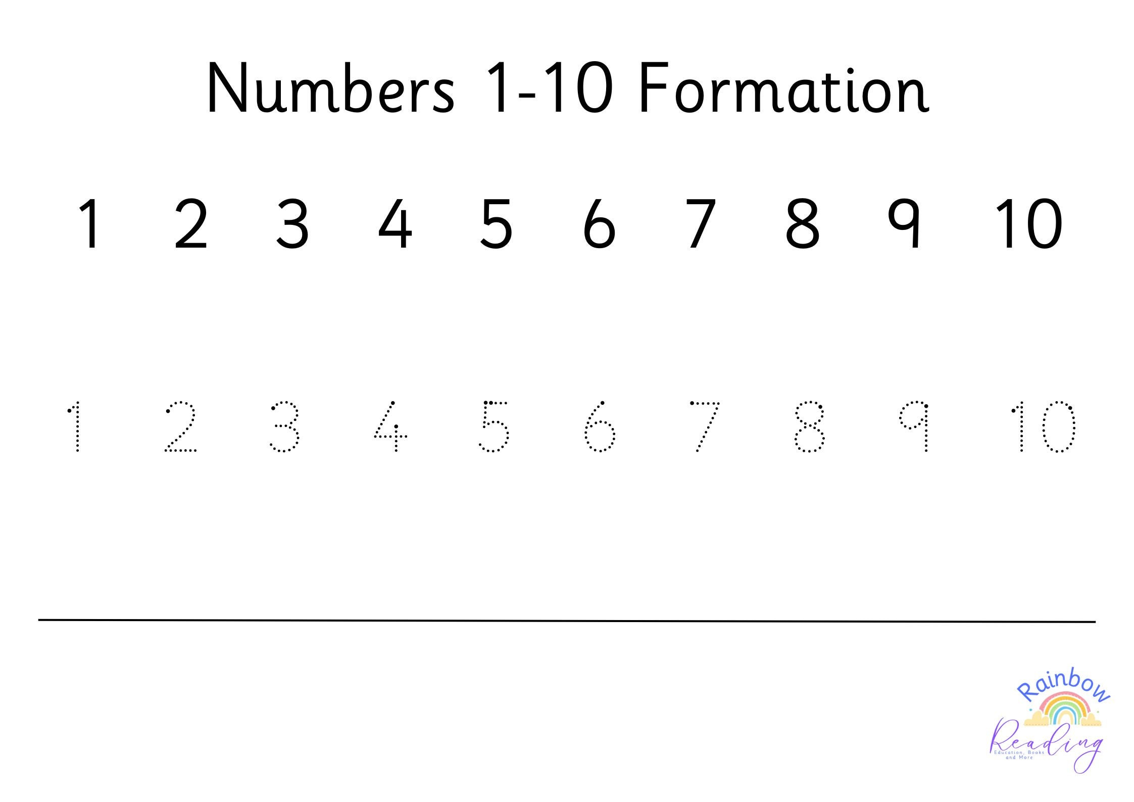 Numbers 1-10 Formation Sheet - Etsy