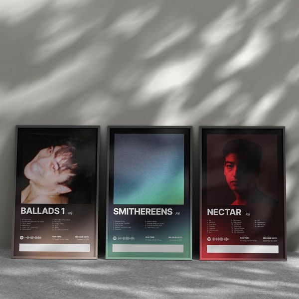 Joji Album Poster - Etsy