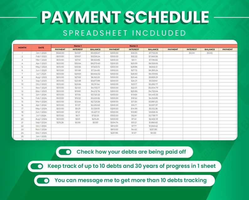 Debt Payoff Tracker | Debt Snowball Spreadsheet | Debt Free Financial ...