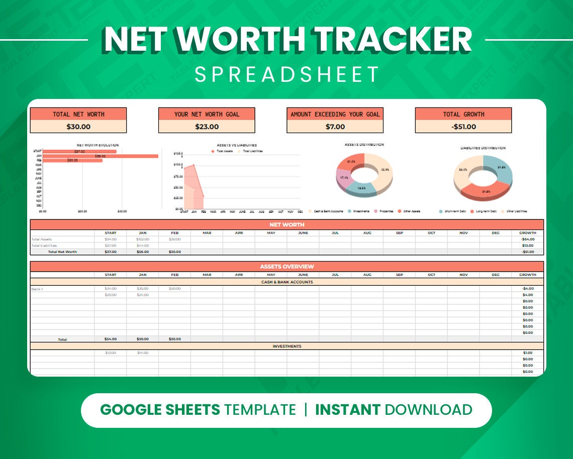 Google Sheets Budget Template Bundle, Digital Budget Planners, Budget ...